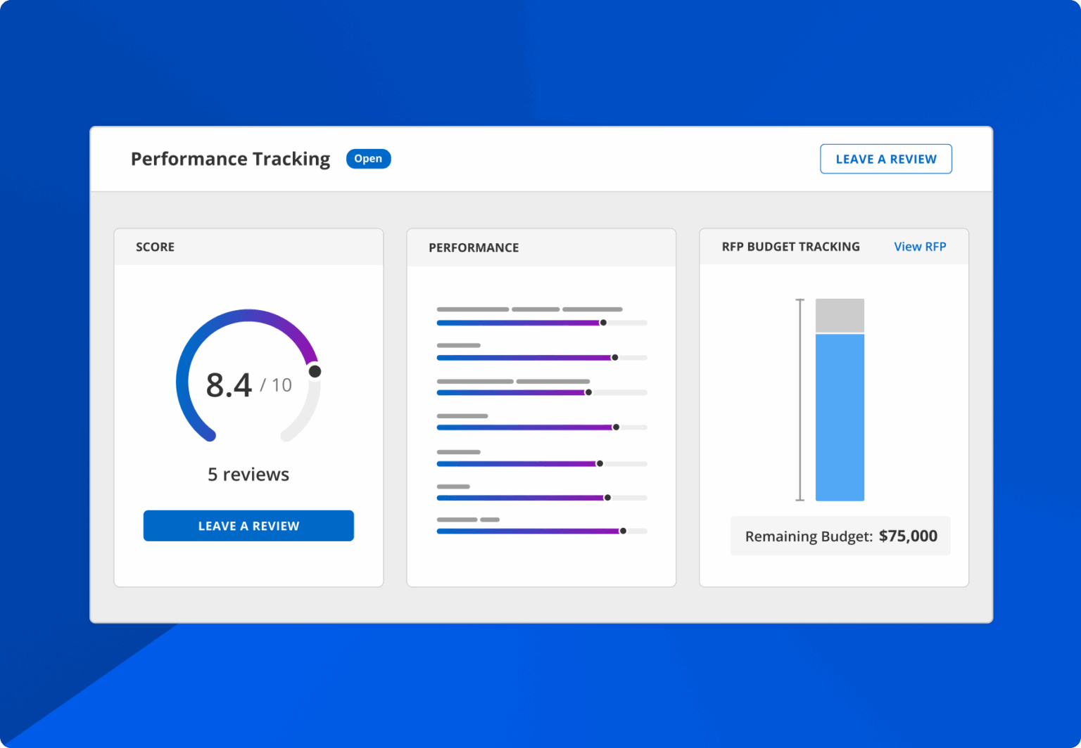 RFP & Panel Management Software - Priori Solutions