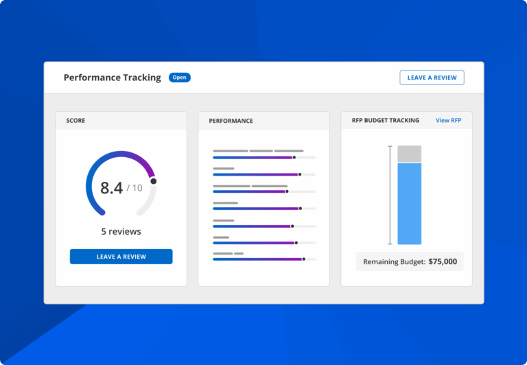 RFP & Panel Management Software - Priori Solutions